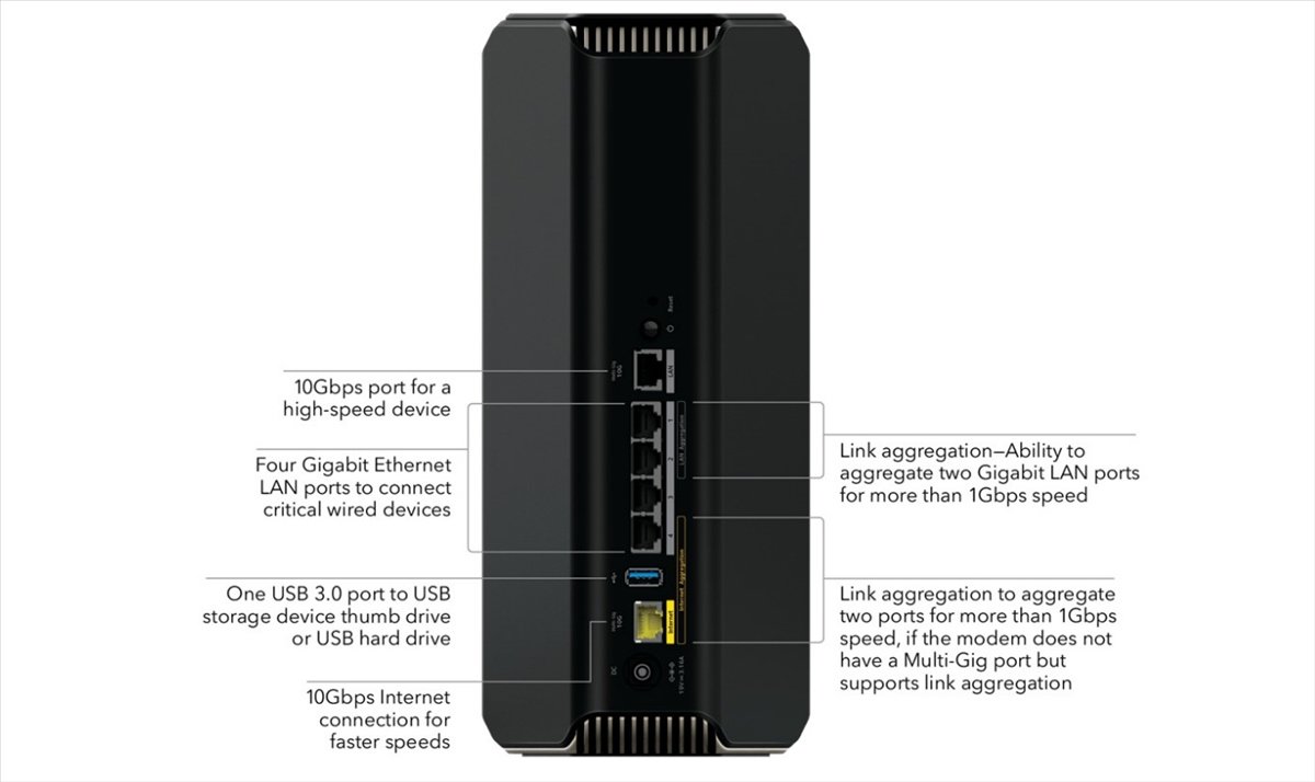 网件发布了其首款WiFi 7路由器，速度快的同时价格也很贵__凤凰网