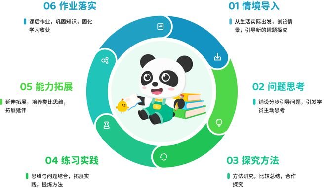 VIPtutor旗下数学子品牌Mathplore全新升级：探索数学 尽享乐趣_凤凰网