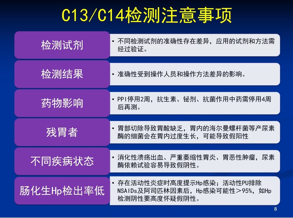 C13/C14呼气试验，不能实时反映幽门螺杆菌感染情况_凤凰网