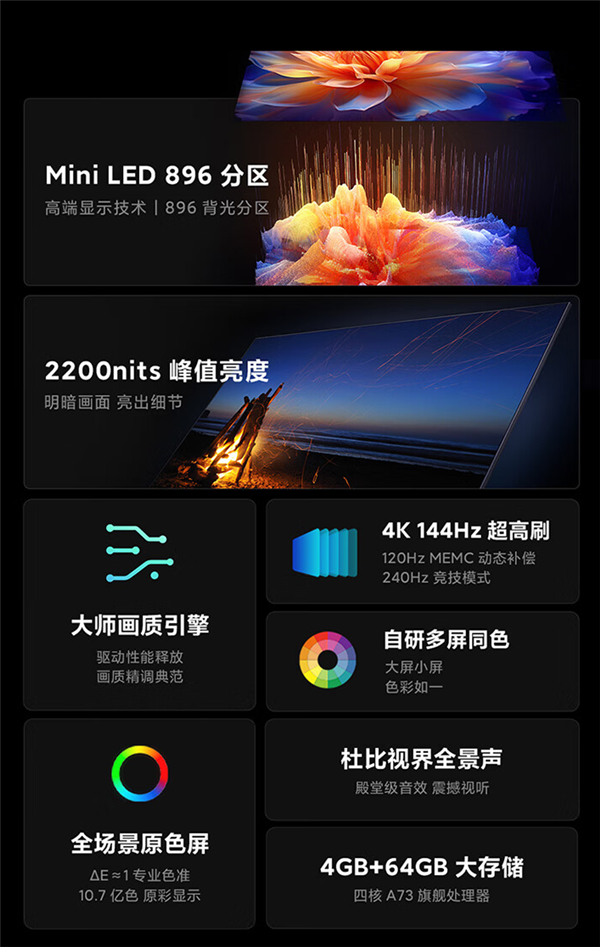 小米全新S Pro Mini LED电视卖断货！官方：新开一条产线专供_凤凰网