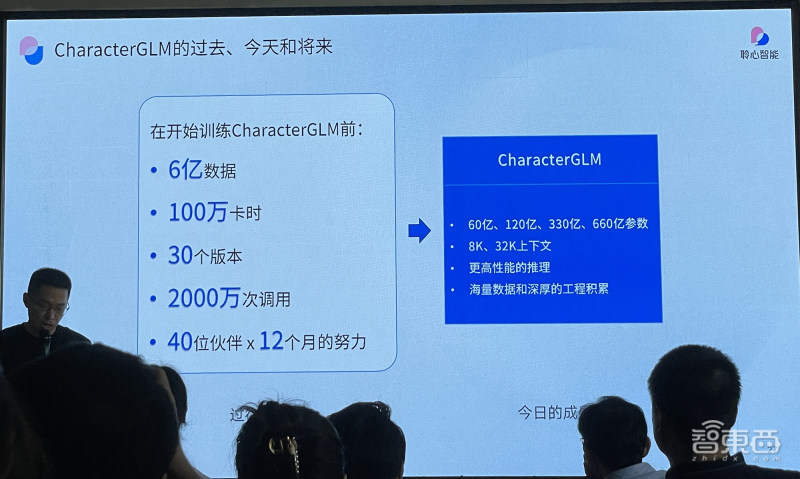 AI大模型怎么“走心”？聆心智能CharacterGLM交卷！六边形能力加持_凤凰网