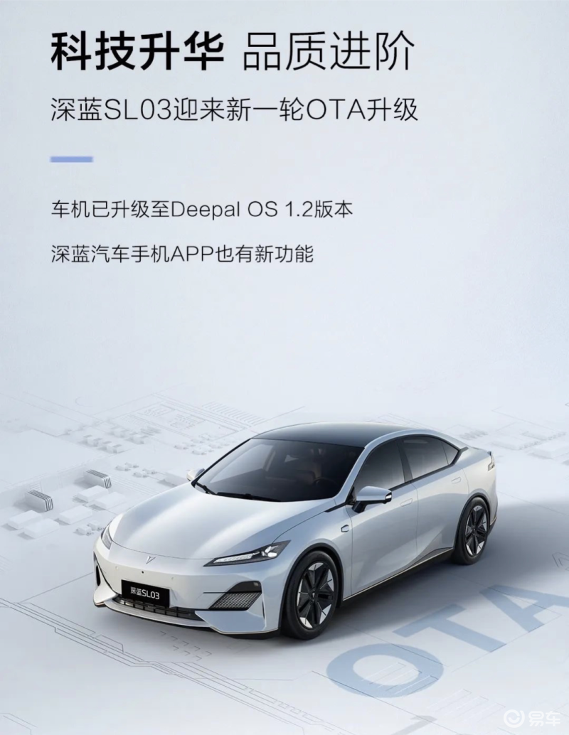 深蓝SL03迎来OTA升级 新增电池管家等功能_凤凰网汽车_凤凰网