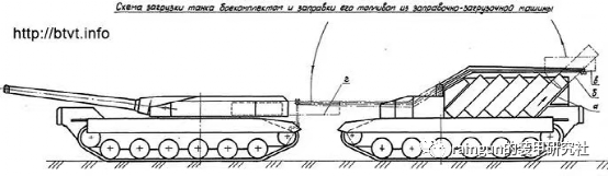 苏联双炮坦克计划 490(中文）_凤凰网