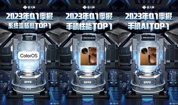ColorOS 13.1斩获Q1季度系统流畅榜首，安卓性能业内巅峰_凤凰网