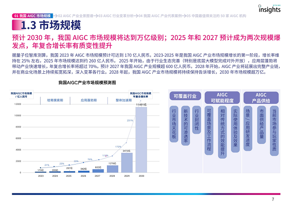 行业首份AIGC全景报告发布，启元世界入选最值得关注的50家公司_凤凰网