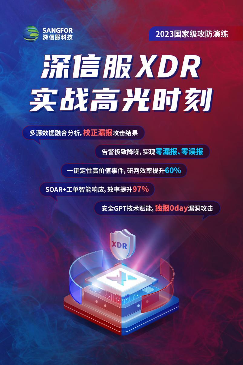 2023实战攻防演练，见证深信服XDR高光时刻_凤凰网
