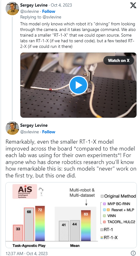 DeepMind研发新AI项目Open-X Embodiment，可控制各种类型的机器人_凤凰网