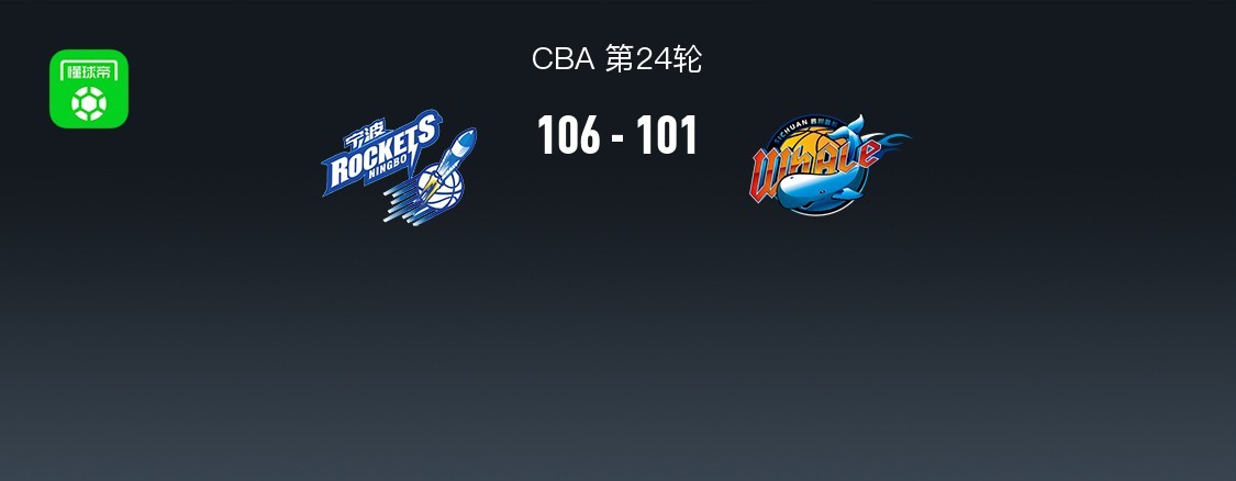 CBA战报：宁波106-101四川，罗伯特-高登空砍33分_凤凰网