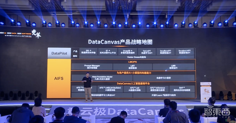 九章云极推出元识大模型，上线全新AI应用框架平台AIFS，数据领航员DataPilot也来了_凤凰网