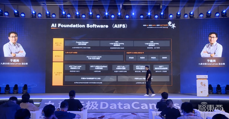 九章云极推出元识大模型，上线全新AI应用框架平台AIFS，数据领航员DataPilot也来了_凤凰网