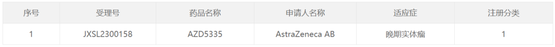 阿斯利康(AZN.US)靶向FRα的ADC在中国获批临床__凤凰网