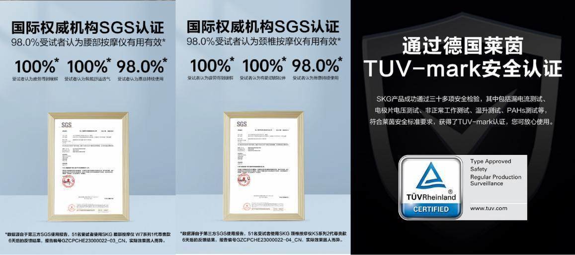 SKG 618终极战报出炉，再次霸榜多个第一_凤凰网
