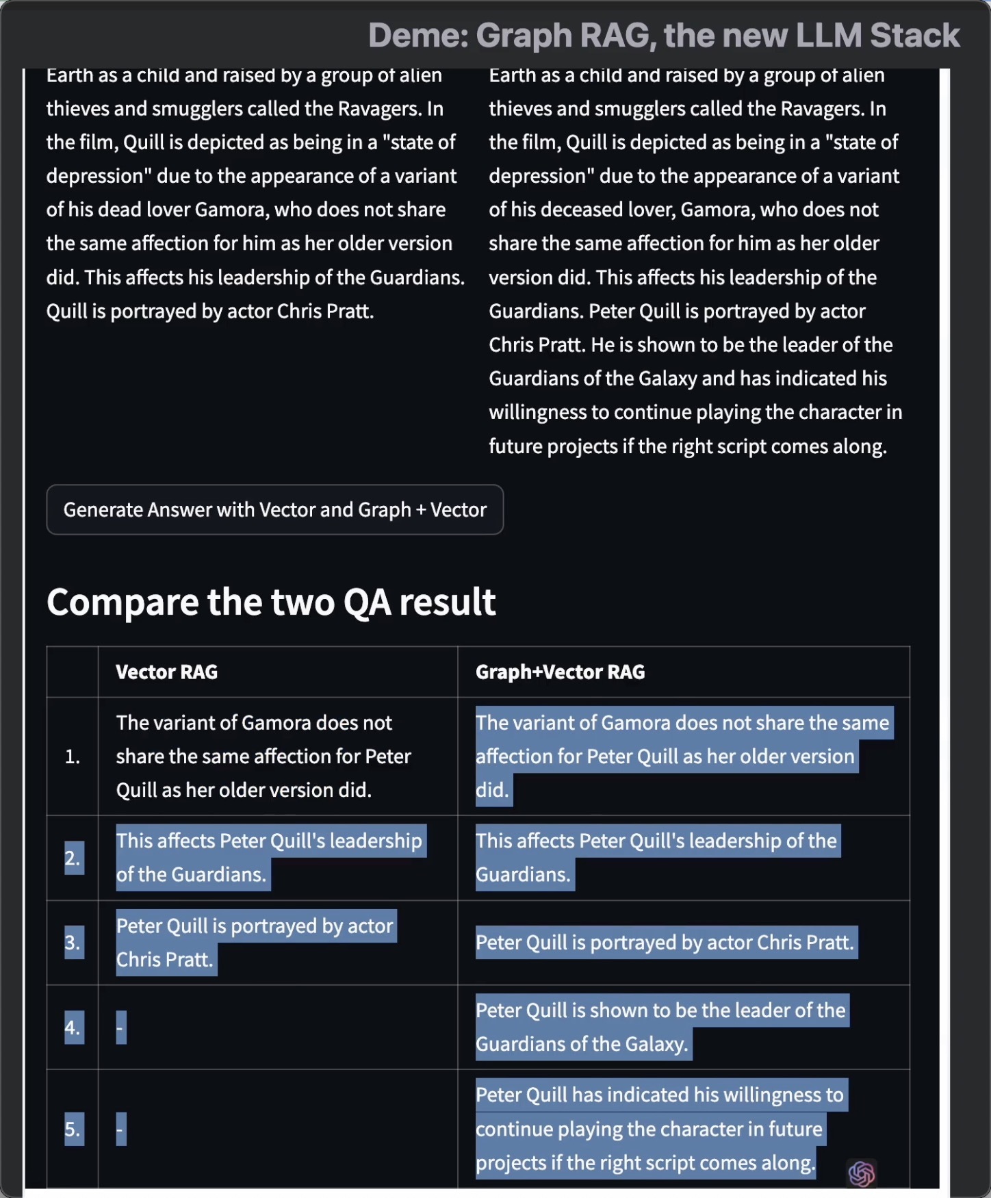 【附 Demo】行业首创！Graph RAG：基于知识图谱的检索增强技术优势与对比_凤凰网