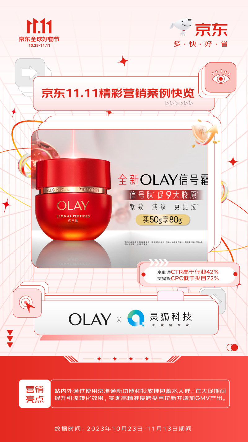 多元渠道全域营销怎么做？双11 OLAY营销案例新思路_凤凰网