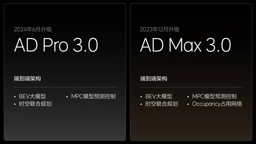 理想汽车发布史上最大更新：多模态大模型首次上车，无人泊车即将推送_凤凰网