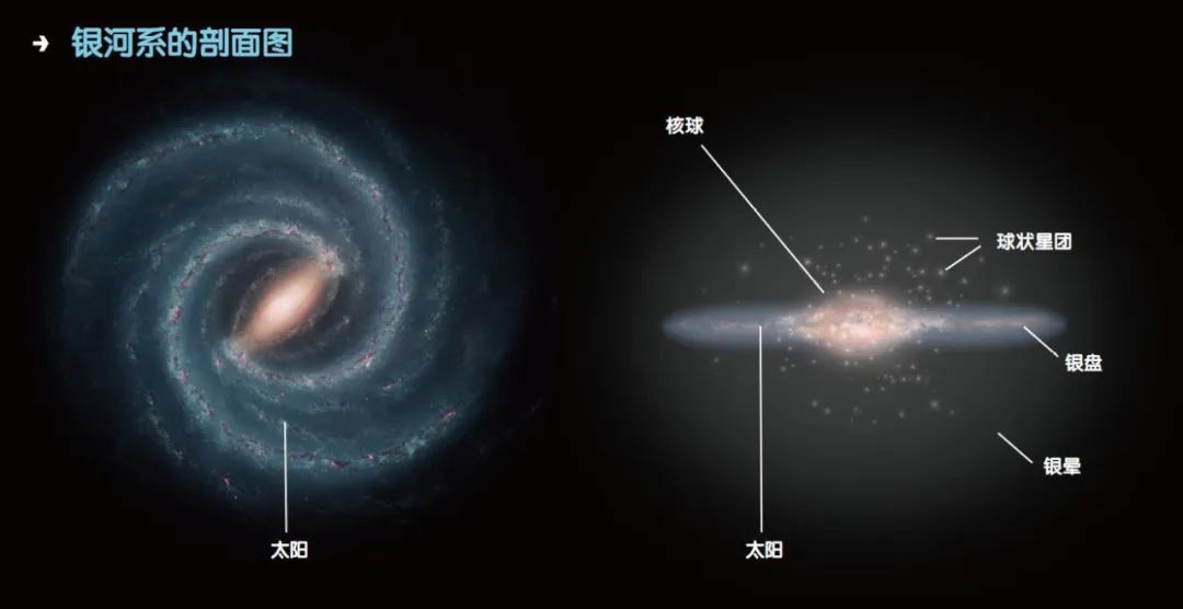“孪生”银河系揭开身世之谜_凤凰网