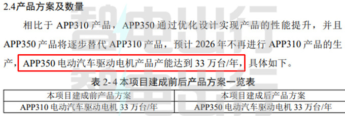 大众下一代国产电机曝光 动力更强 ID.3/ID.4将搭载_凤凰网