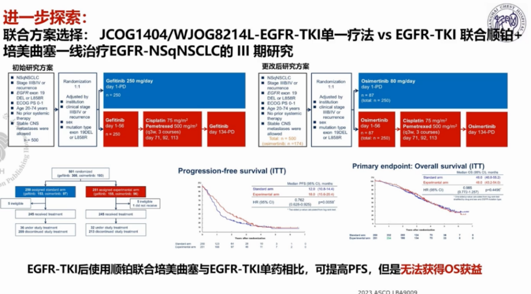 EGFR、KRAS、ADC、双抗 …… 一文总结晚期肺癌内科治疗进展_凤凰网健康_凤凰网
