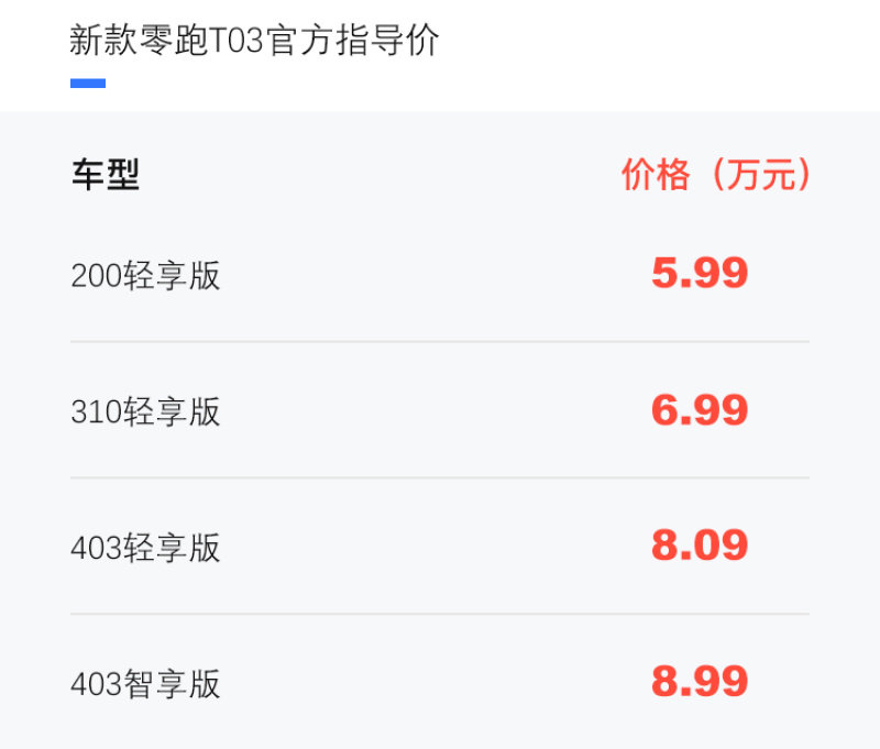新款零跑T03/C01/C11上市 售5.99万元起_凤凰网汽车_凤凰网