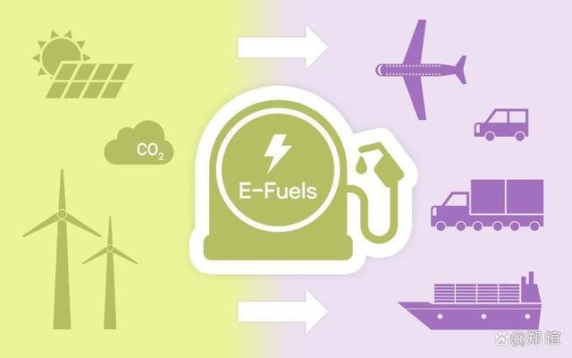 内燃机的最后希望是“e Fuels”燃料，油车加上就能环保？_凤凰网汽车_凤凰网
