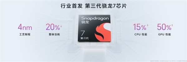 荣耀100首发高通第三代骁龙7：4nm工艺 GPU性能暴增50%_凤凰网