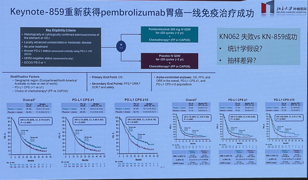 沈琳教授：挫折前行中的胃癌治疗_凤凰网健康_凤凰网