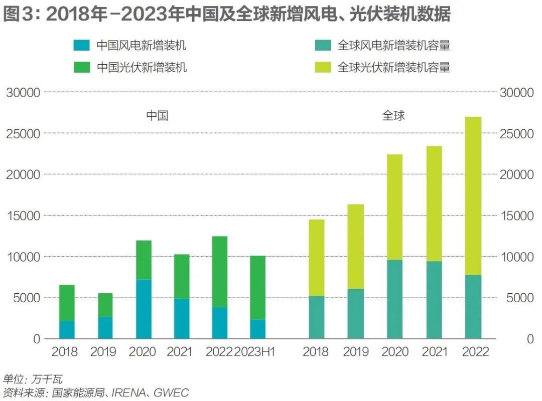 COP28中期盘点：每天都有新宣言，成果之多出人意料_凤凰网