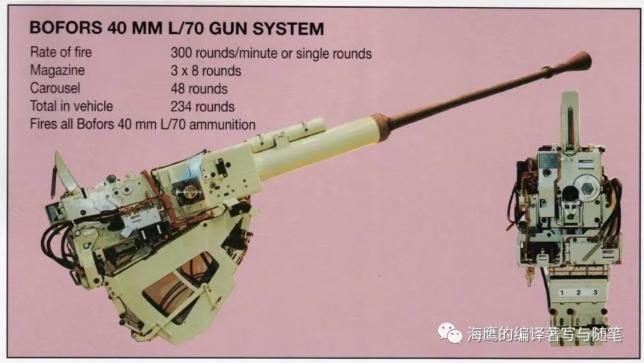 CV9040步兵战车的博福斯40/70B速射炮_凤凰网