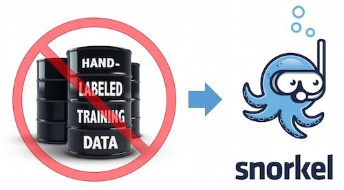 Snorkel AI：为全球数百家大型企业提供数据标签服务_凤凰网