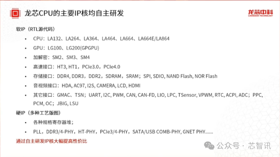 龙芯下一代桌面处理器曝光：8核CPU，主频最高3.5GHz_凤凰网