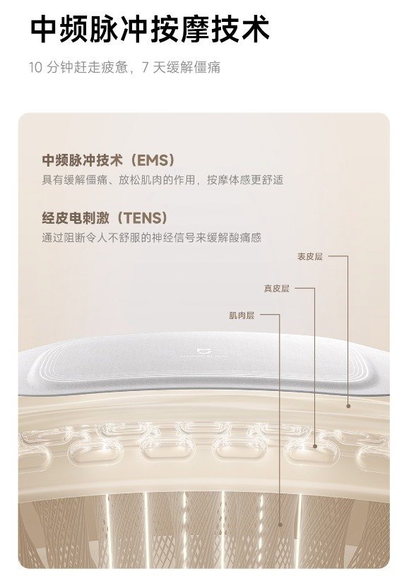 米家智能腰部按摩仪EMS版已上架，众筹价仅449元__凤凰网