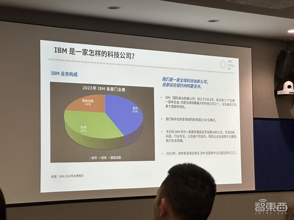 IBM进入中国第40年：发布三大战略重点、三大深耕行业_凤凰网