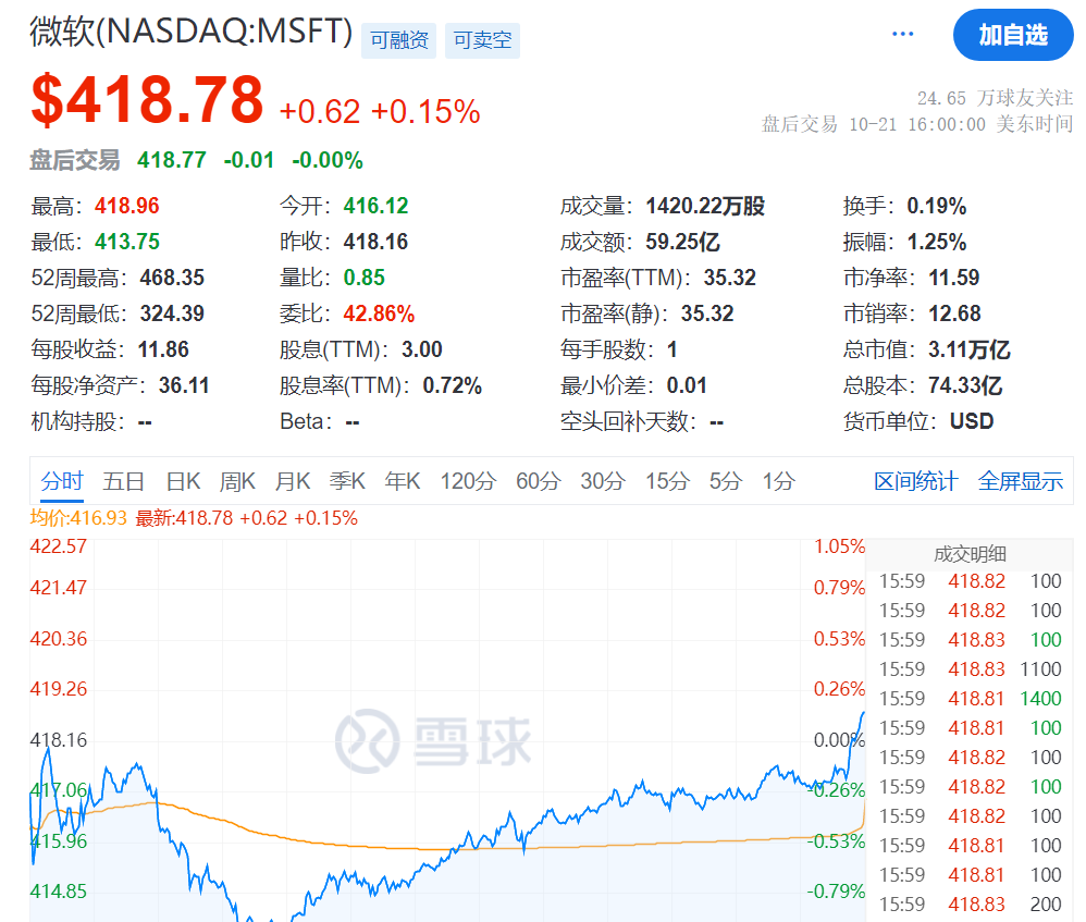 重磅！o1加持，微软发布10个AI Agent_凤凰网资讯_凤凰网