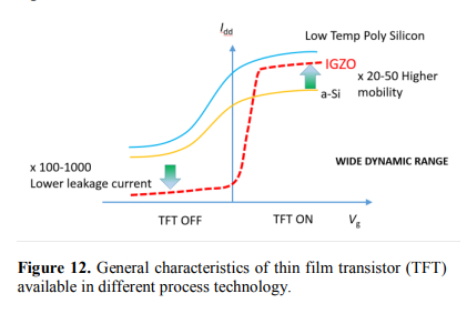 荣耀Magic 6系列的8T LTPO屏幕有什么优势？ 全屏全天候的_凤凰网