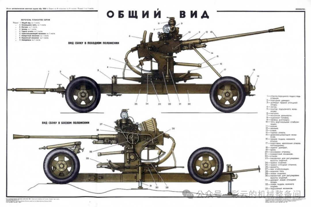抄作业怎么了？抄你是看得起你——山寨博福斯的苏联61-К（M1939）37mm高炮_凤凰网