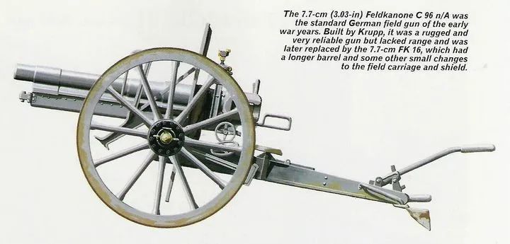 1206 破阵穆勒的华尔兹：1918年3月21日的德军火炮战术（下） 凤凰网