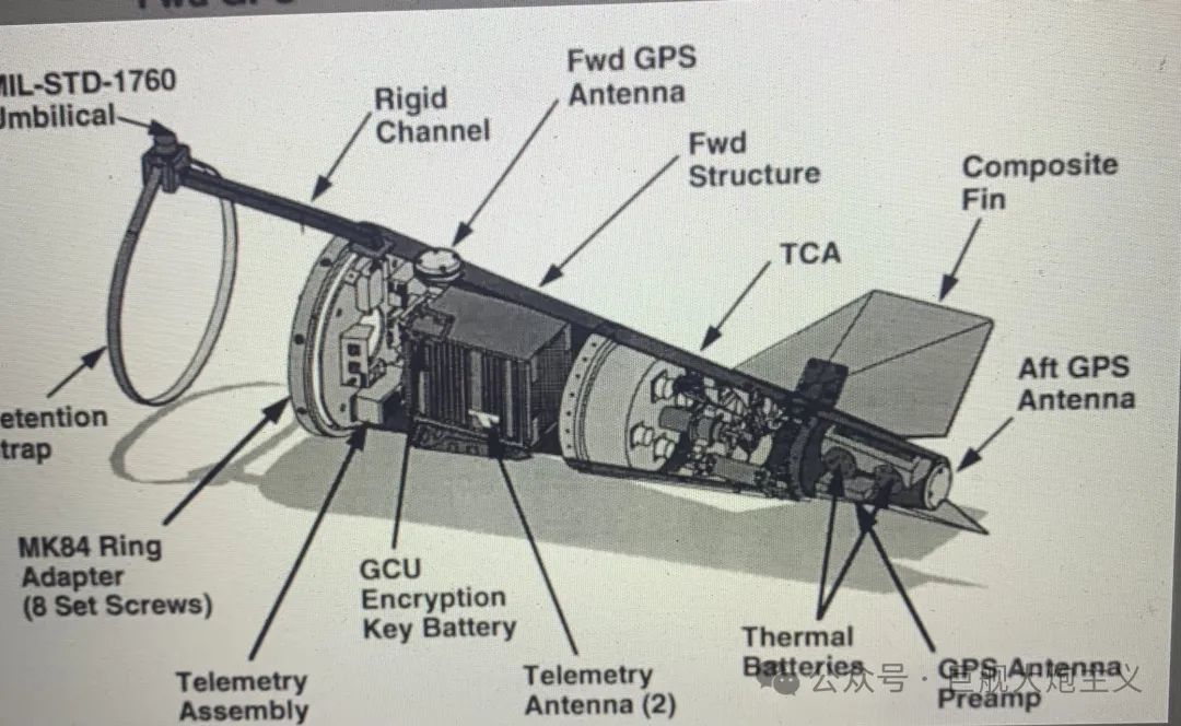 卫星制导炸弹开山鼻祖，关于B-2隐形轰炸机最初携带的GPS辅助弹药(GAM)_凤凰网历史_凤凰网