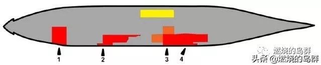 193. 巨兽之亡⑥——“大和”三兄弟老么“信浓”号是如何惨死的_凤凰网