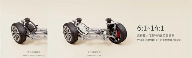 悬架自己动，比云辇还厉害？蔚来ET9主动悬架测试_凤凰网汽车_凤凰网