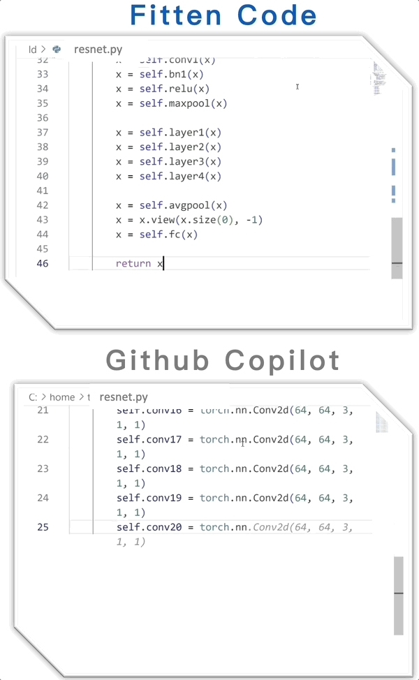 编程新神器fitten Code！免费且强大的ai代码助手，大大提升编程效率凤凰网 