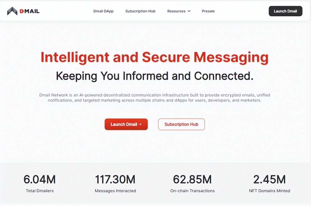 Web3通讯新视野：Dmail详解_凤凰网区域_凤凰网