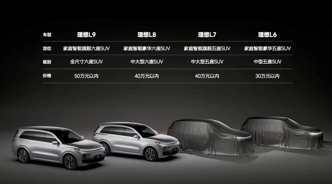 理想L6谍照曝光，售价可能进入30万内？_凤凰网