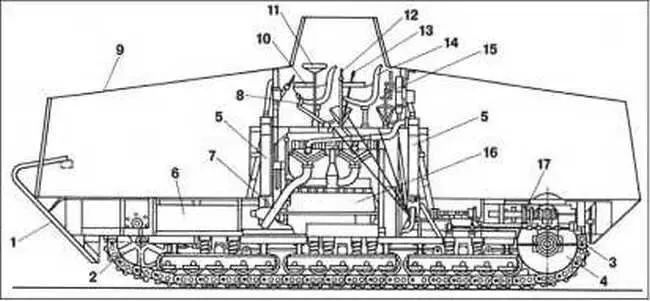 1187. 德国坦克的初啼：一战A7V突击坦克的开发历史_凤凰网