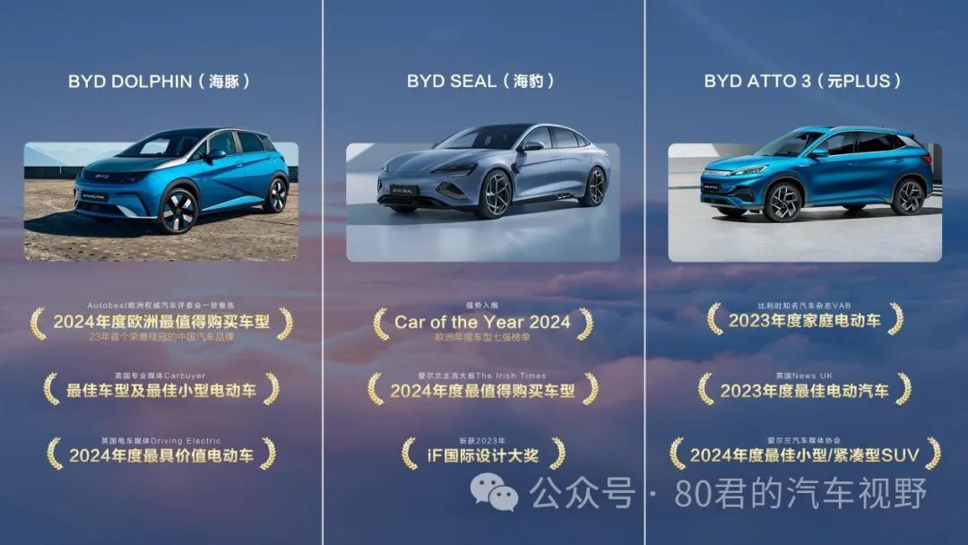 资讯｜比亚迪成为2024欧洲杯官方出行合作伙伴 助力全球绿色发展_凤凰网汽车_凤凰网