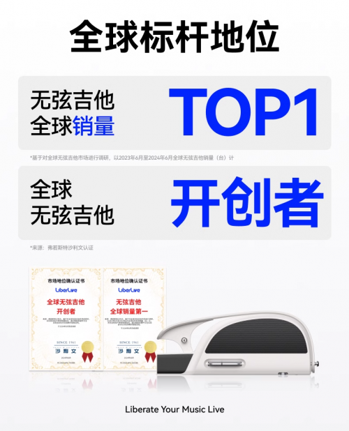 跨越障碍抵达热爱，LiberLive以无弦吉他重定义音乐无界_凤凰网