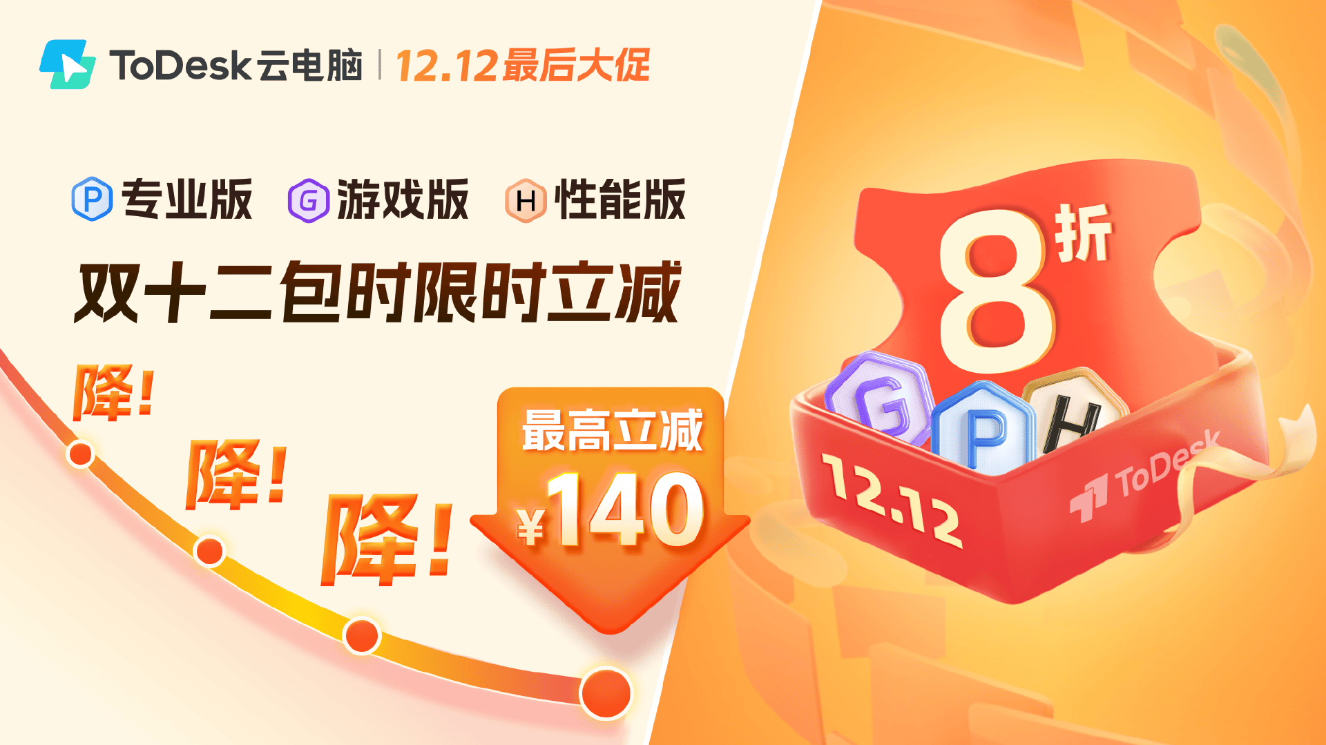 2024最后超级补贴12.12，ToDesk远程控制 & 云电脑福利大放送_凤凰网