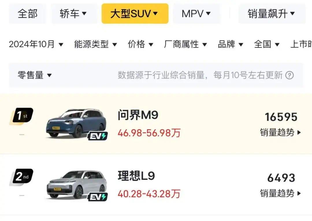 同为大型SUV，腾势N9的内饰和理想L9、问界M9到底有何不同_凤凰网