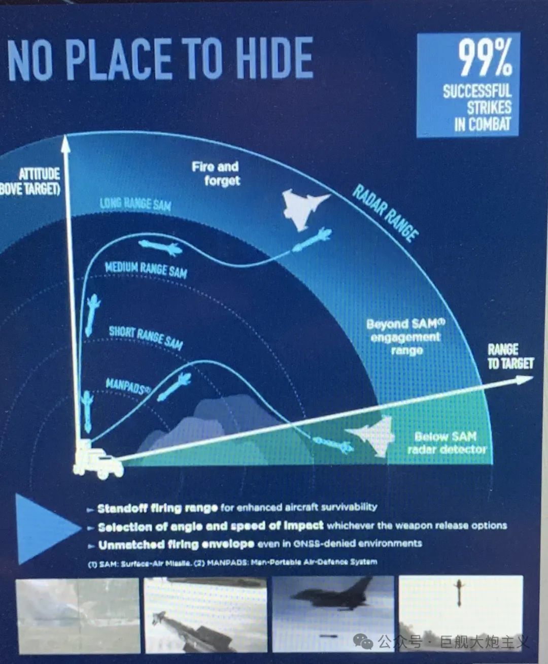 制导炸弹领域要变天了，法国的“锤子”火箭辅助动力炸弹有何能耐？与美国的PJDAM喷气动力炸弹相比又如何？_凤凰网