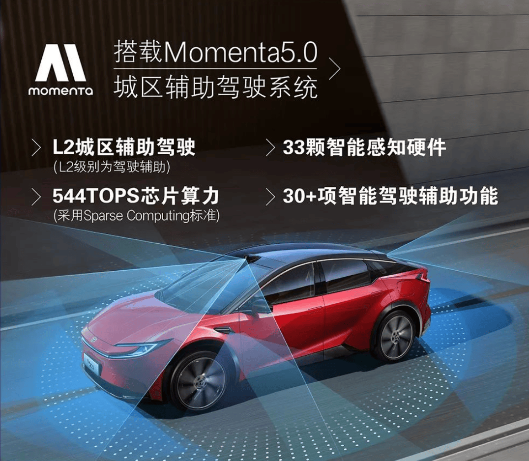 一汽丰田bZ5携Momenta 5.0亮相，“自华魔”三足鼎立格局持续演变_凤凰网