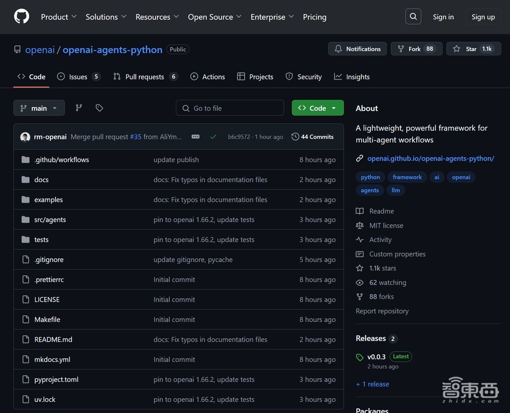 OpenAI开源了！深夜发Agent四大利器，预告创意写作模型_凤凰网